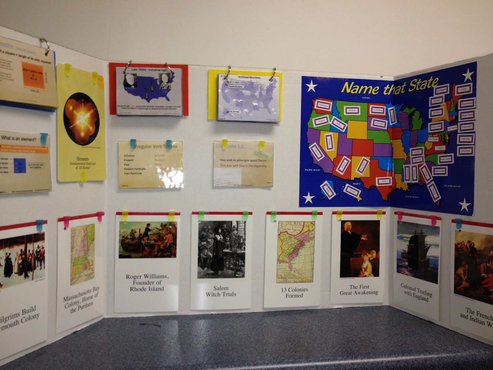 Monilynlu: CC Memory Board for Home