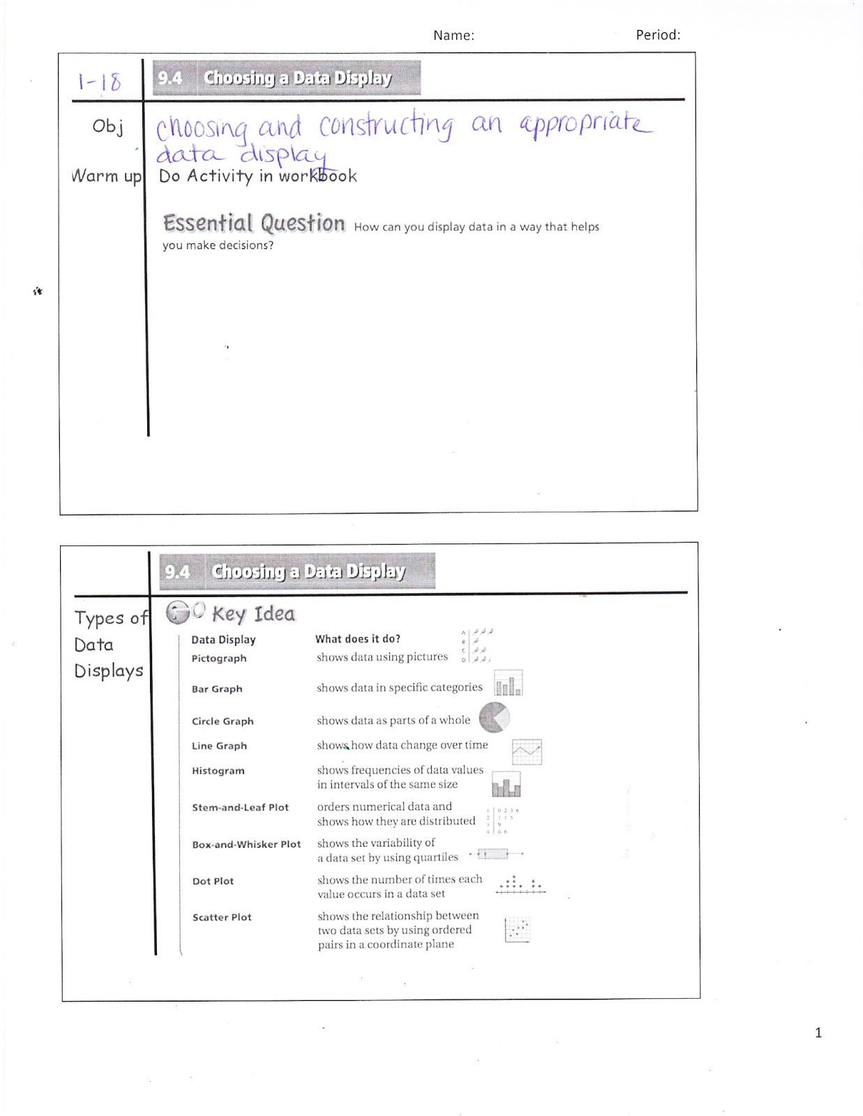 Ms. Jean's ACCEL 7 Blog: 9.4 Choosing a Data Display