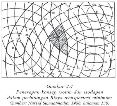 EMANUEL HARTANTA: ANALISIS LOKASI INDUSTRI DAN PERTANIAN MELALUI PETA