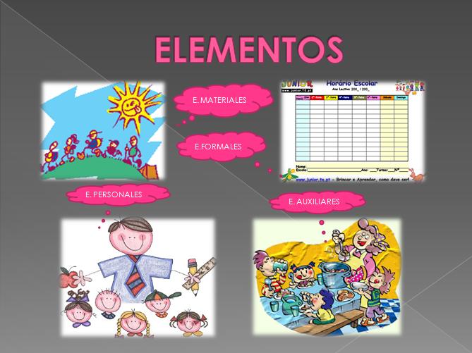 Una Escuela que Conect@: ORGANIZACIÓN ESCOLAR