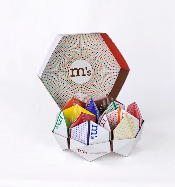 M&M’s Redesign (Student Project) – Packaging Of The World