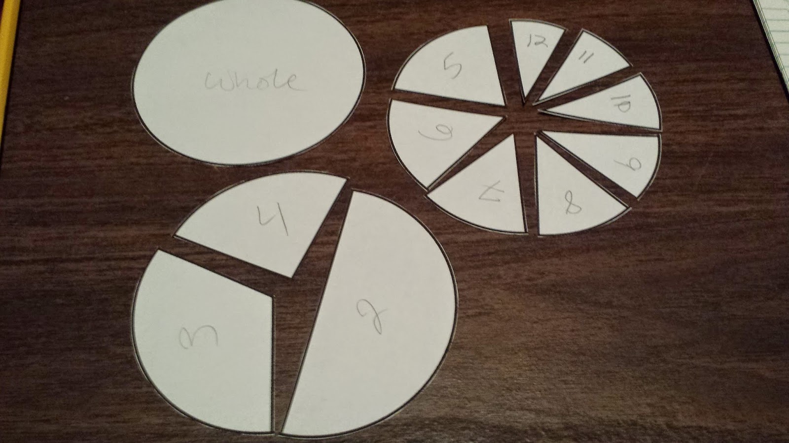 Munchkin and Bean: Fractions Felt Board