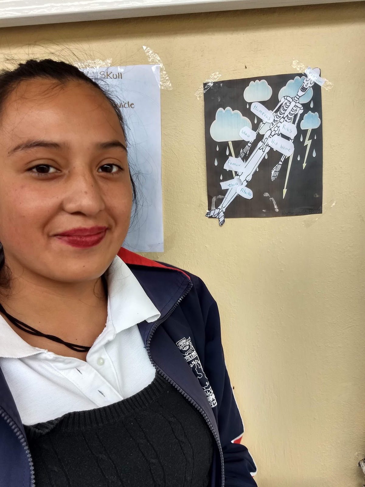 Blog Miss Isabel Cadena Arreola: Parts of the body!!