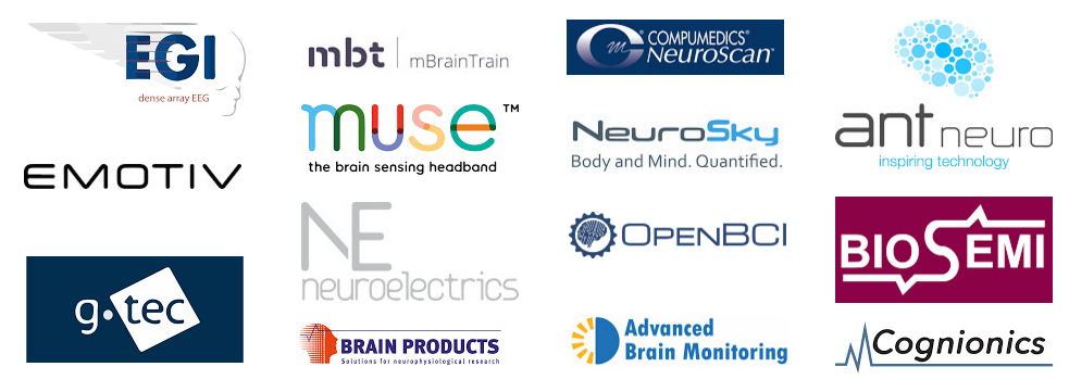 BRAIN-COMPUTER INTERFACES over EEG: EEG Ranking Companies