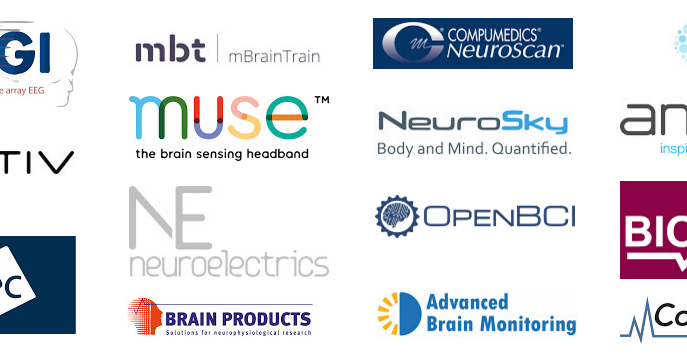 BRAIN-COMPUTER INTERFACES over EEG: EEG Ranking Companies