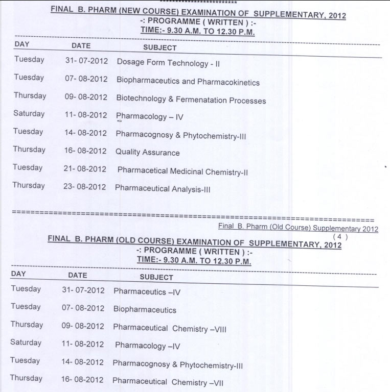 B Pharm-Final-year-winter-2012-time-table Nagpur University