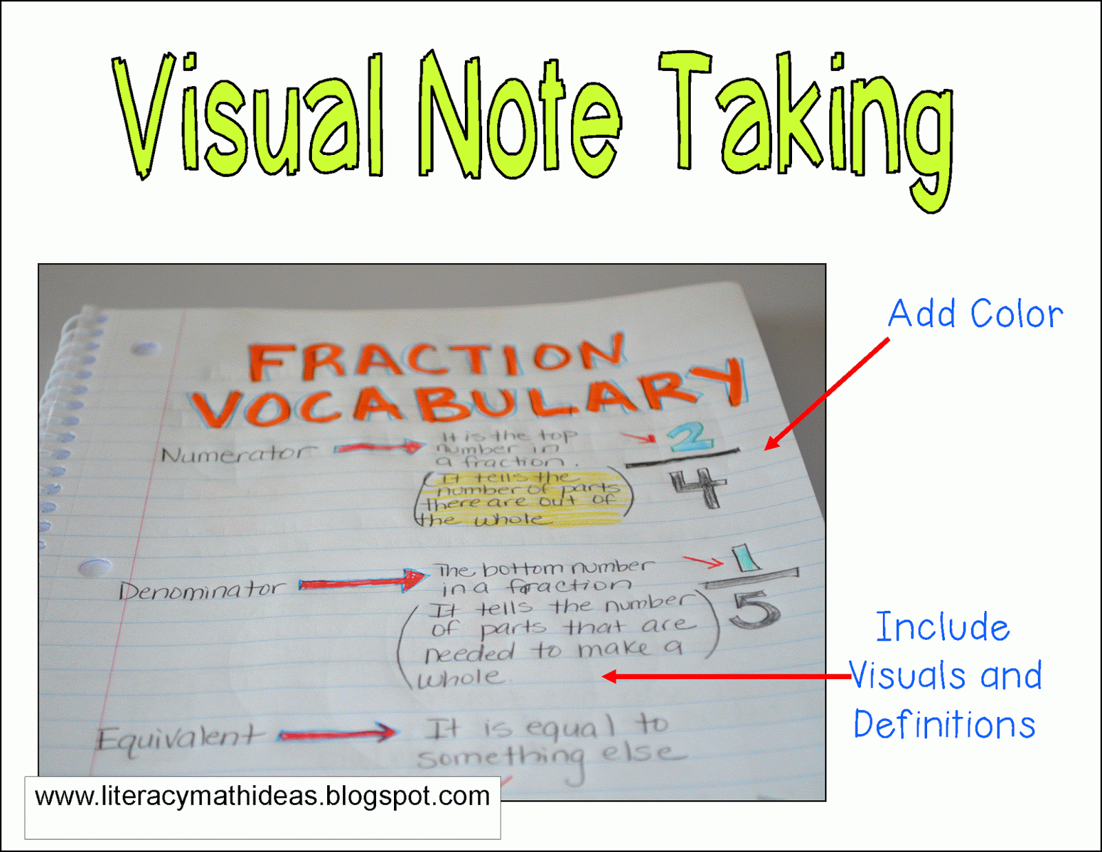 Literacy & Math Ideas: Note Taking in Math