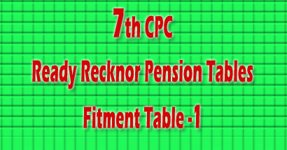 7th CPC Ready Reckoner Pension Tables – Fitment Table-1 - Latest 7th ...