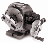 Mechanical Technology: Dividing Head and its Types