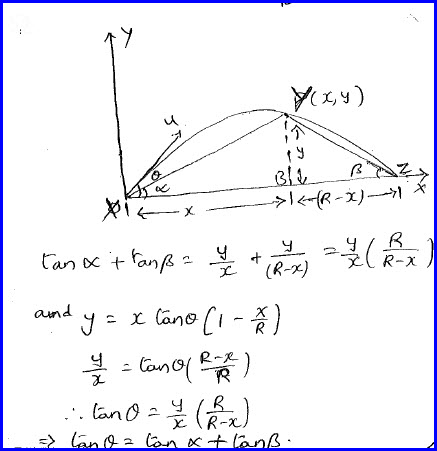 Motion in One and two Dimensions Problems with Solutions Fourteen | IIT ...