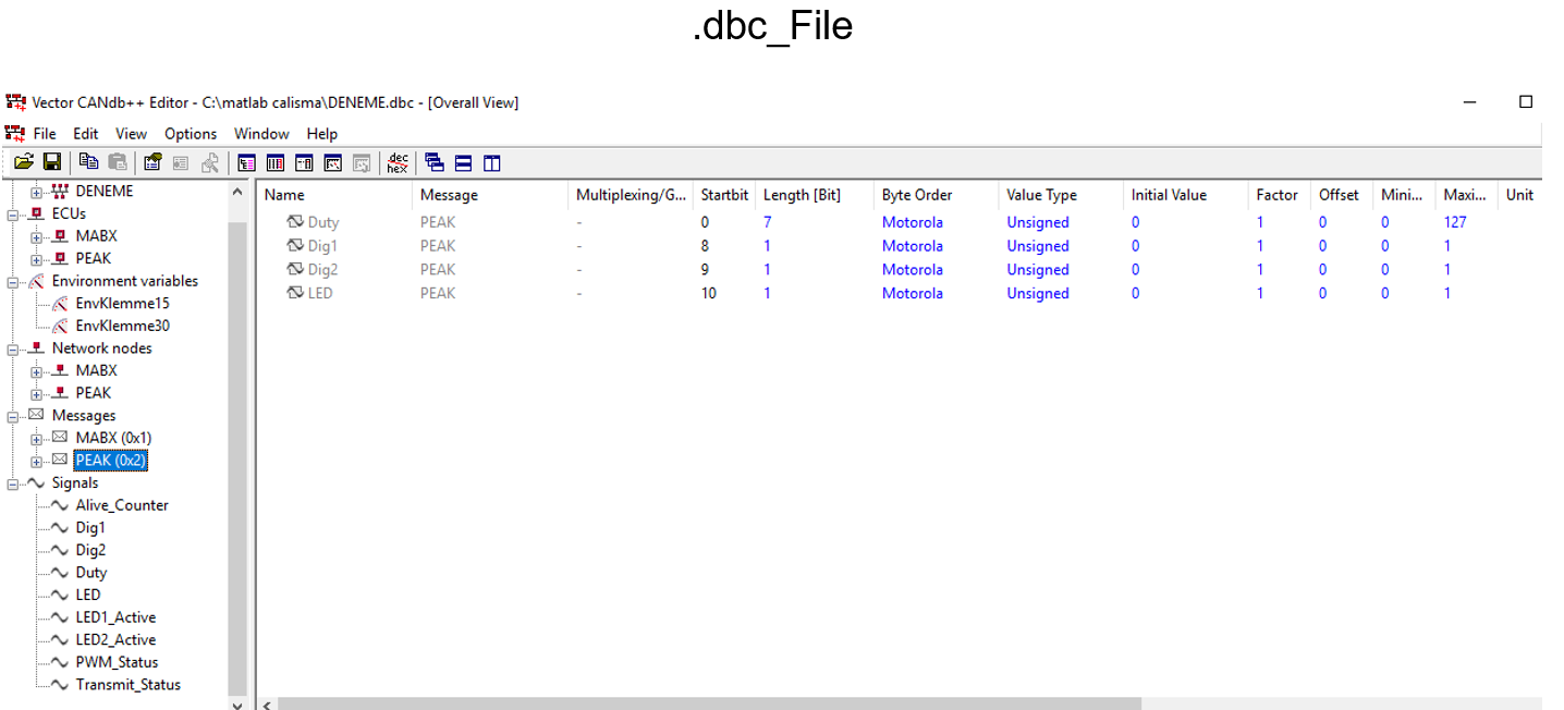 Caner Ezeroğlu: MicroAutoBox_CAN_III