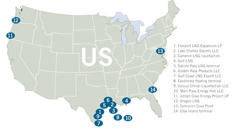 Bit Tooth Energy: OGPSS - Cutting back on supply in the presence of ...