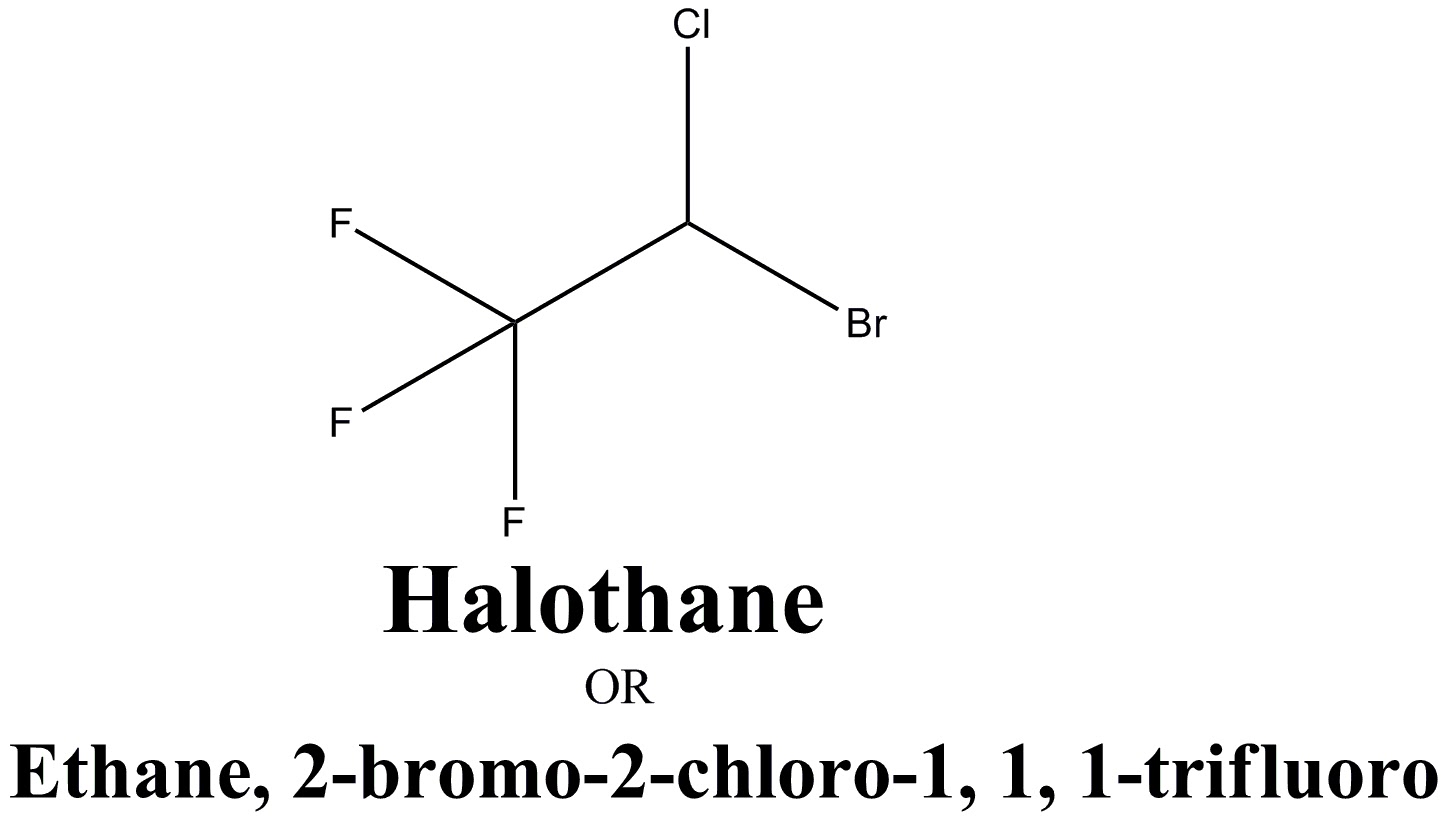 Medicinal chemistry of Halothane. - Medicinal Chemistry Lectures Notes