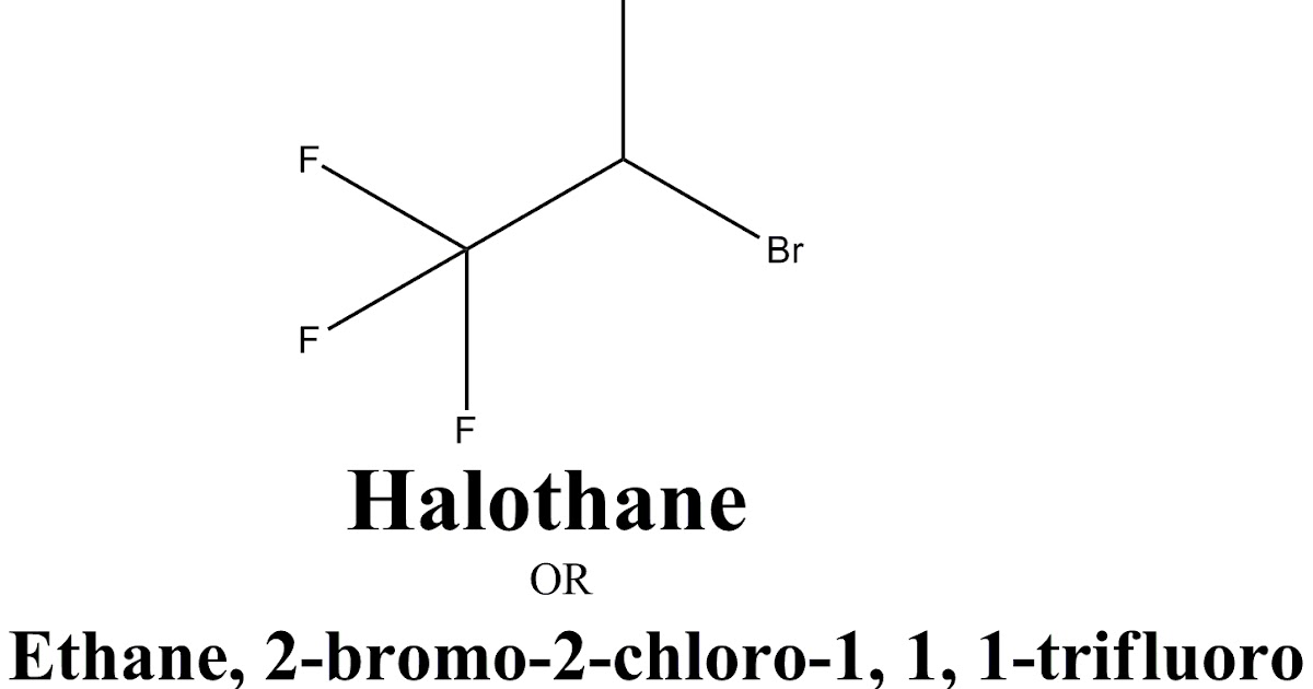 Medicinal chemistry of Halothane.