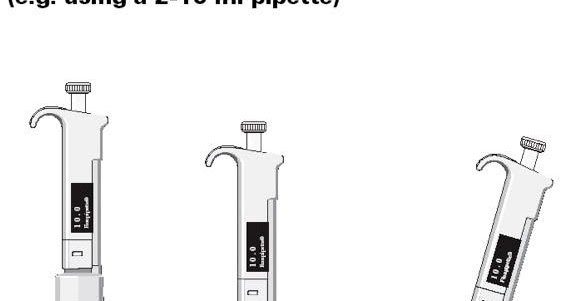 Medical Laboratory and Biomedical Science: A path to the perfect pipetting