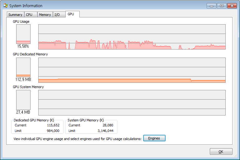 餘裕堂全書(여유당전서) : Utilize Me, 2002: Sysinternals Process Explorer (프로세스 익스플로러) 설명, 윈도우 작업관리자 대신 가능