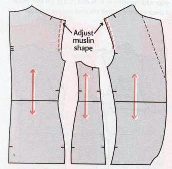 pamela powell : The toile fitting