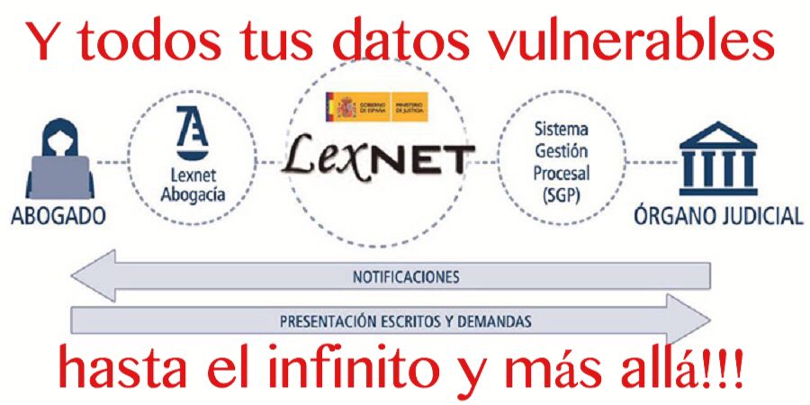 Elecciones 2024 México: LexNET, el agujero donde van a para nuestros ...