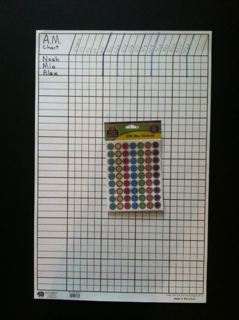 Ms. Nancy's Nook : "GOOD MORNING" Chart!