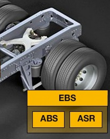MAN EBS Тягача (сервисная информация): Автозапчасти и АвтоХитрости