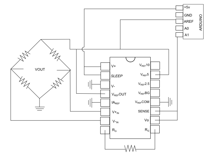 Tipsy Tinker: Wheatstone Bridge with the Arduino