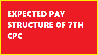 CENGO INDIA ( DEDICATED TO ALL CENTRAL EXCISE, SERVICE TAX AND CUSTOMS ...