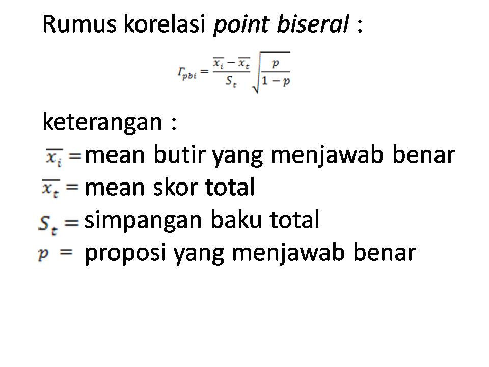 Uji Validitas dan Reliabilitas
