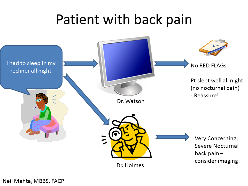 Technology in (Medical) Education: Dr. Watson treats a patient with ...