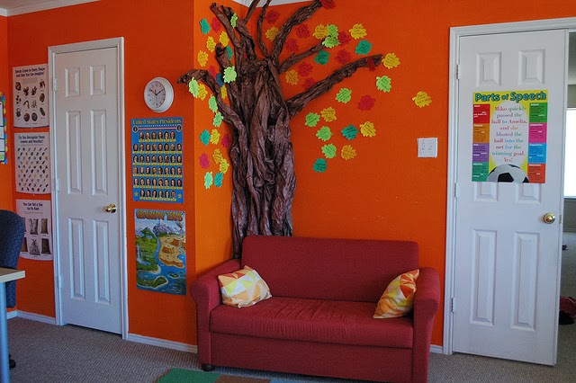 The Art and Science of Teaching: Literacy in Schools: The Reading Tree