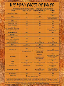 The Cajun Caveman: WHO DAT?