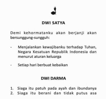 Sunjaya Budiman Blog: Dwi Satya & Dwi Darma