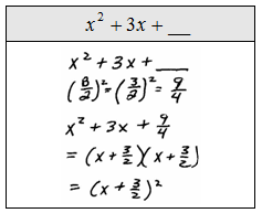 OpenAlgebra.com: Free Algebra Study Guide & Video Tutorials: Completing ...