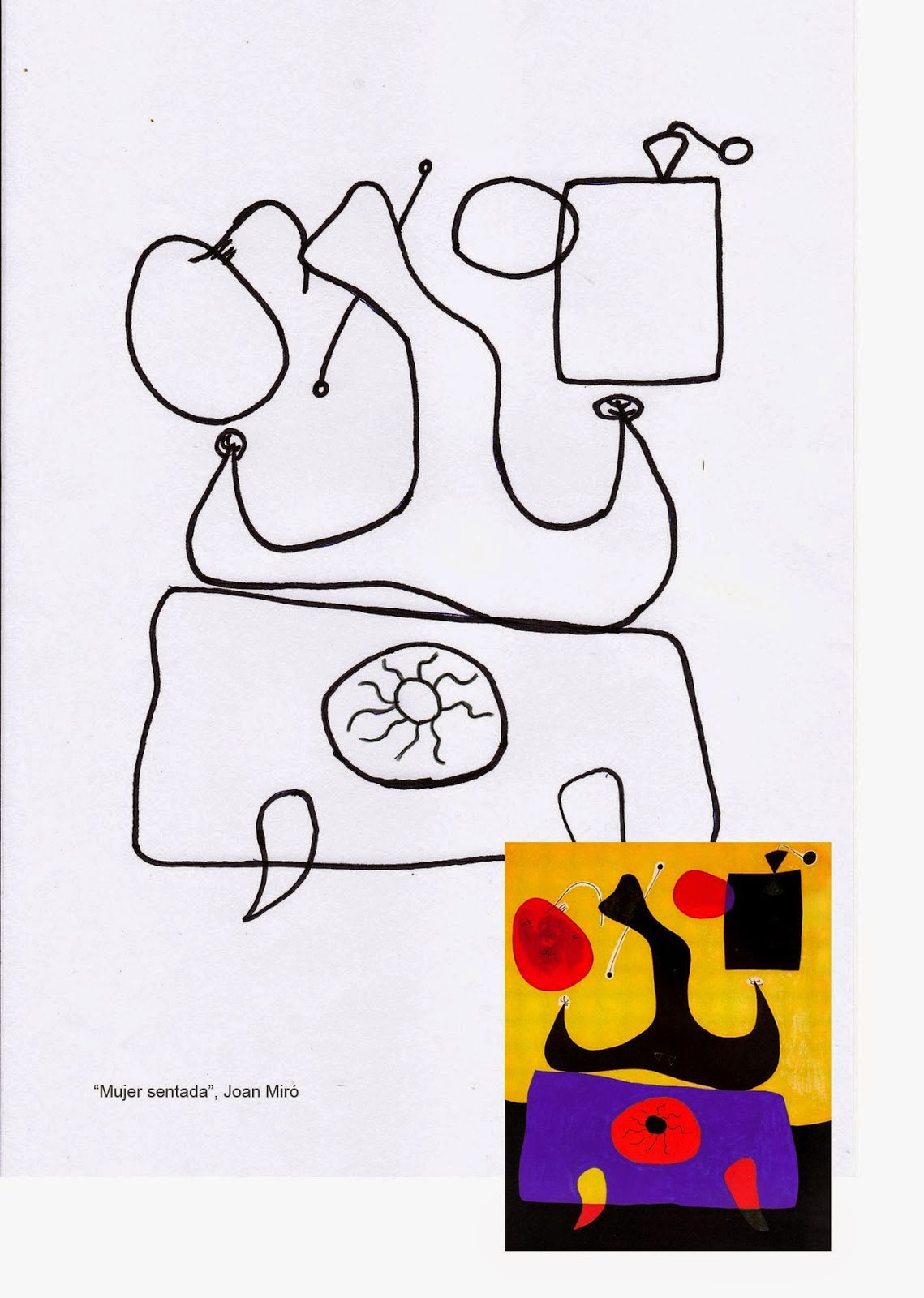 Pintores famosos: Joan Miró. Vida y obras.