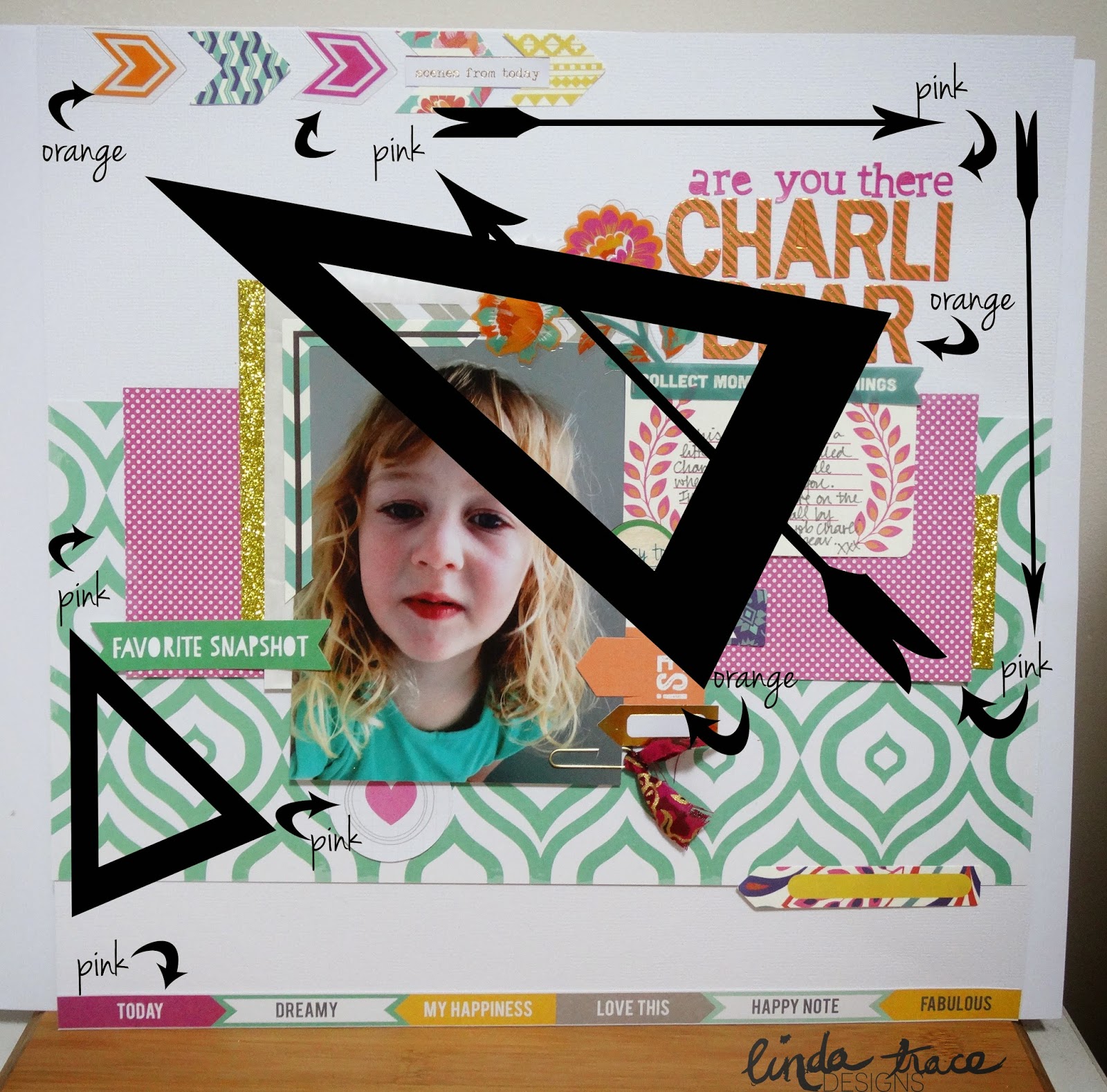 Tips to help you achieve a cohesive layout :) - Scrappy Canary