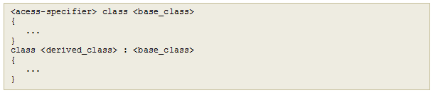 GNIITSolution: CSHARP INHERITANCE ~ mkniit