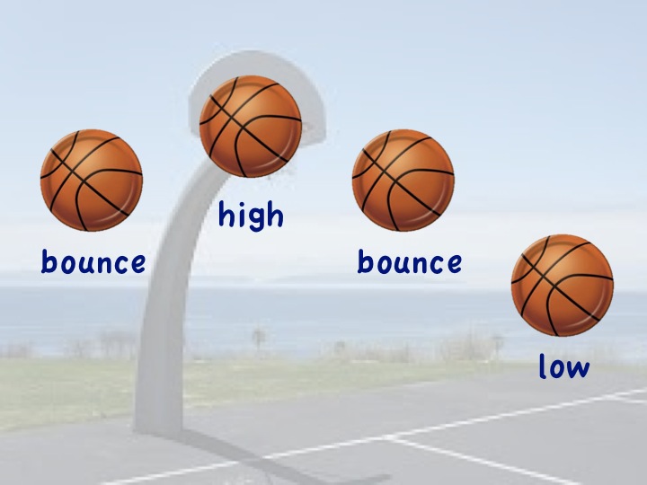 Bounce High and Plainsies Clapsies - Music a la Abbott - Amy Abbott ...