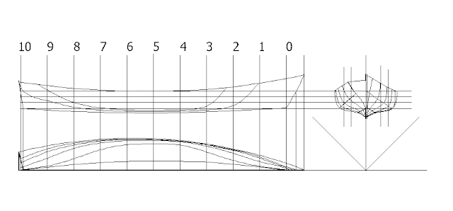 Small Boat Design for Beginners: Round Bottom Boats