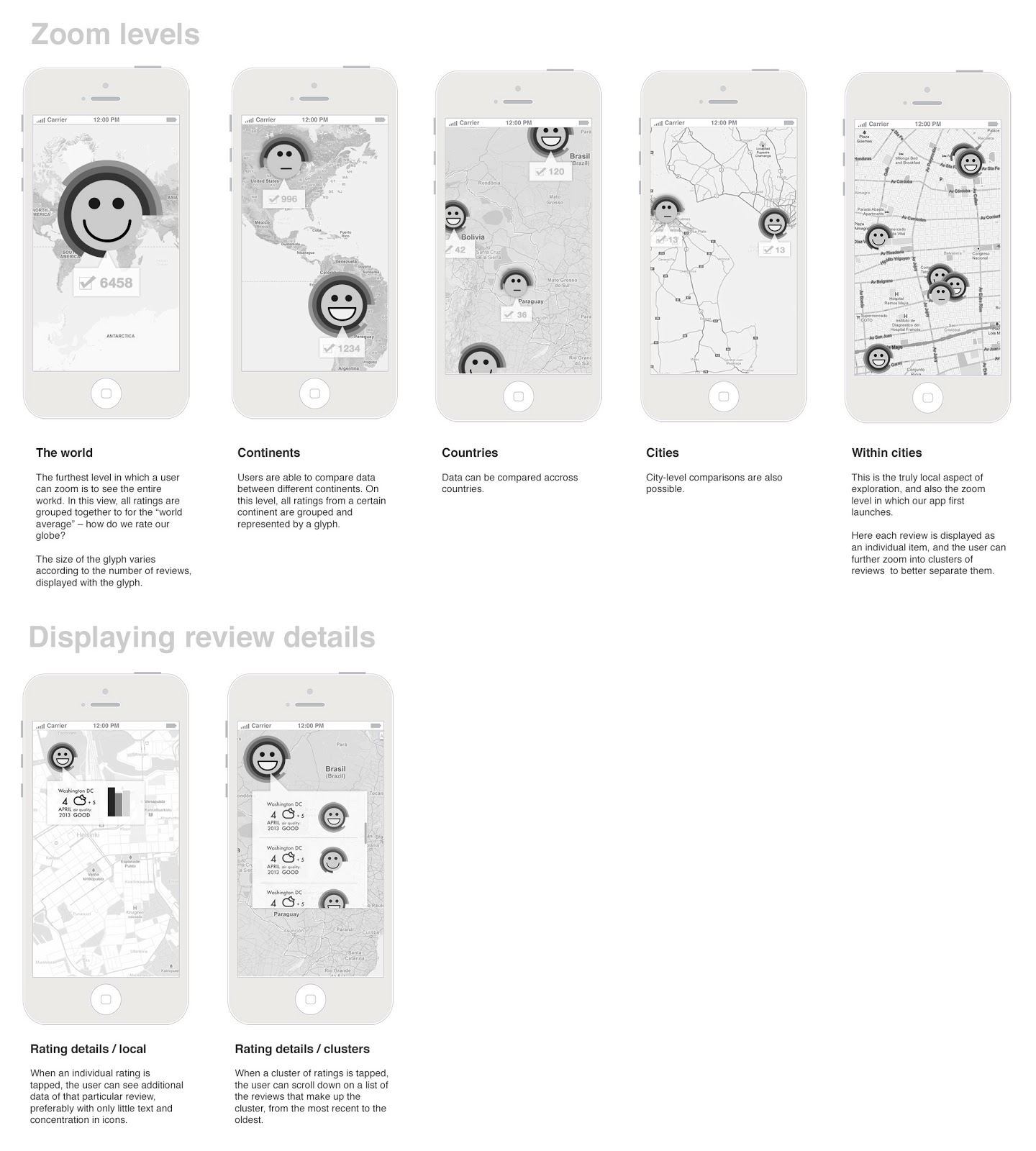 Dynamic visualization design course blog: Getting there