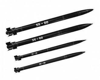 Militer Review: Multiple Launch Rocket System (MLRS) Astros 2 Brazil ...