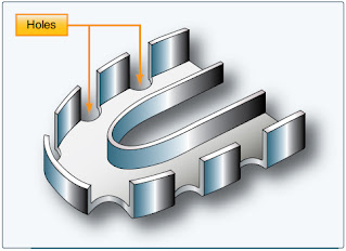 Sheet Metal Hand Forming Techniques - Aircraft Metal Structural Repair