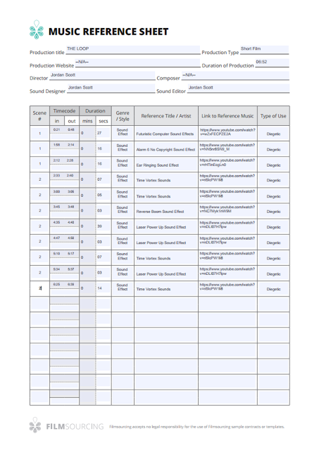 Media Projects: Sound Reference Sheet