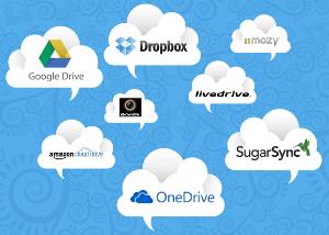 What is Cloud Storage With Example In Simple Terms