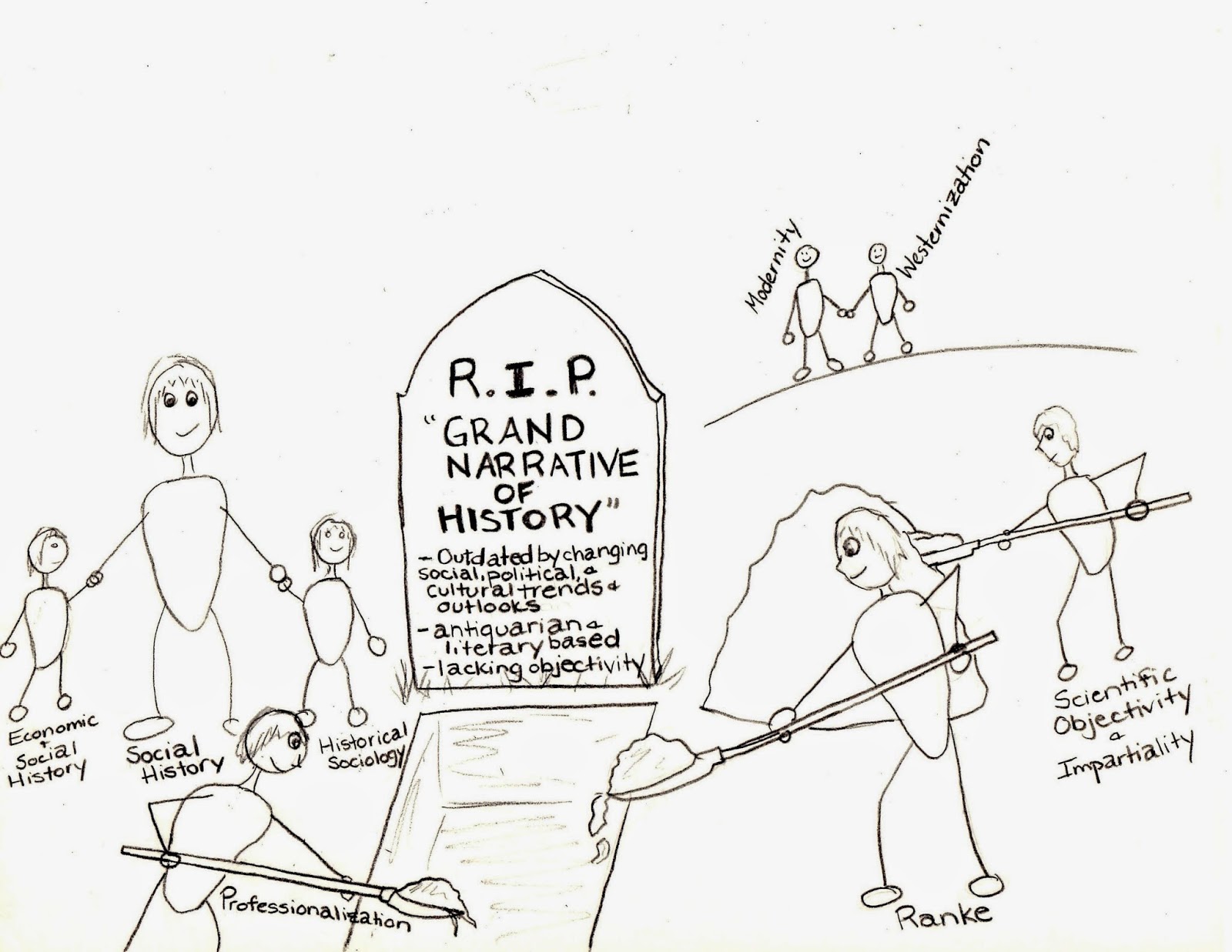 More Thoughts From New Mexico: History is history, no matter what ...