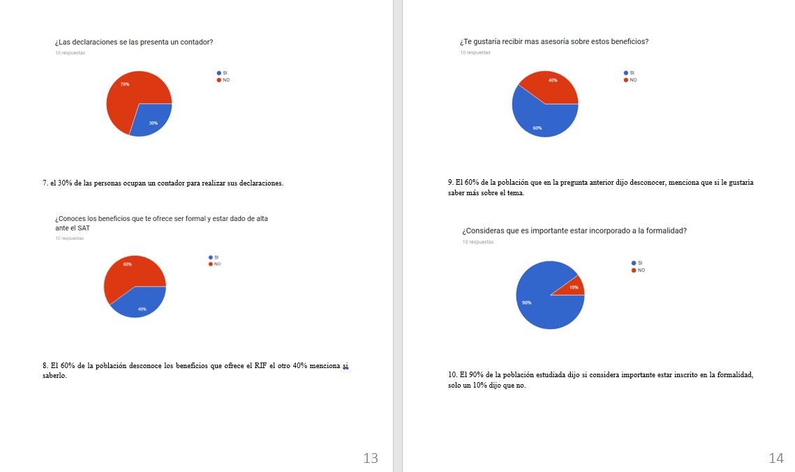 SILVERIO REYES GARCIA