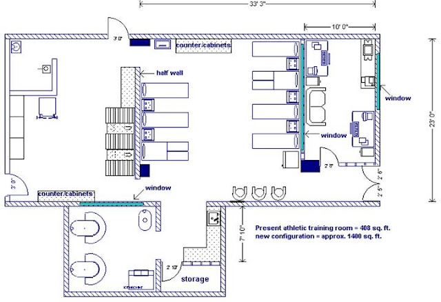 Athletic Training: Athletic Training Room Design Resources