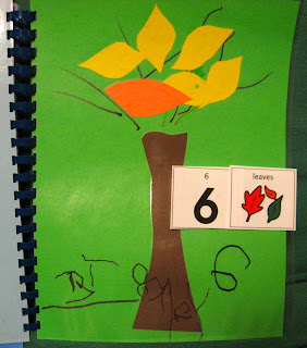 Chapel Hill Snippets: Class Project---Making an adapted Fall Leaf ...