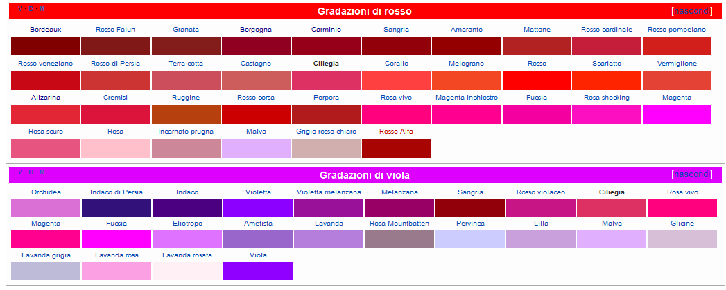 50 SBAVATURE DI....ROSSO | Il Barbatrucco della Mokarta