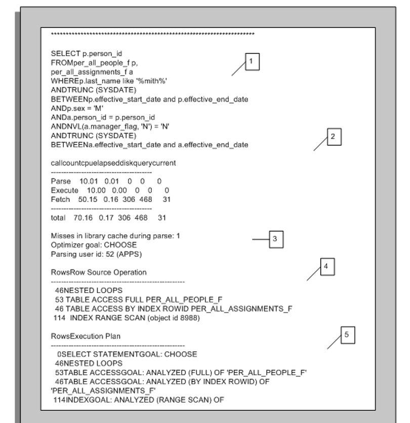 Bizinsight Consulting Blog Oracle Performance Tkprof For Formatting Raw Sql Trace File