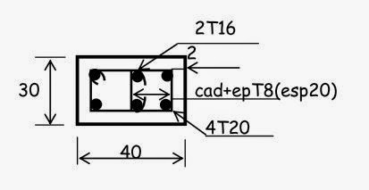 Génie Civil : excercice de calcul de section d'acier pour un poteau ...