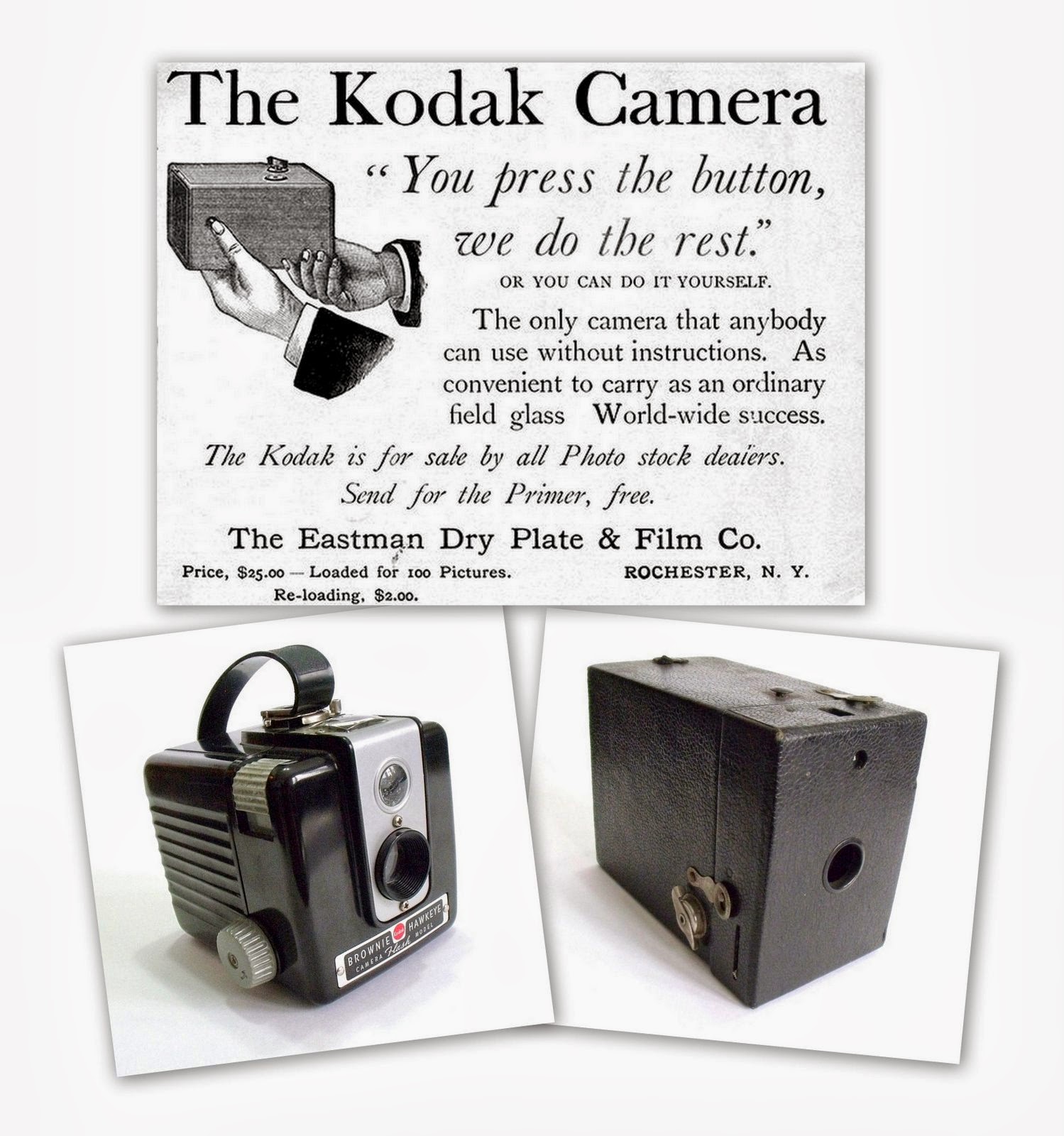 Living the Dreamsicle: July 12 - George Eastman